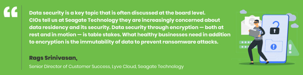 A Ransomware Protection Guide for Your NAS